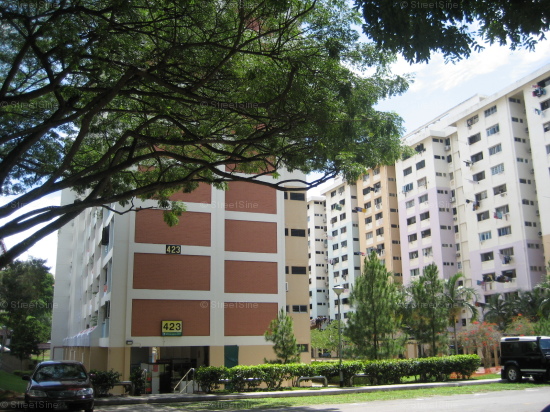 Floor Plans for 423 Bedok North Avenue 1 (S)460423 HDB Details | SRX