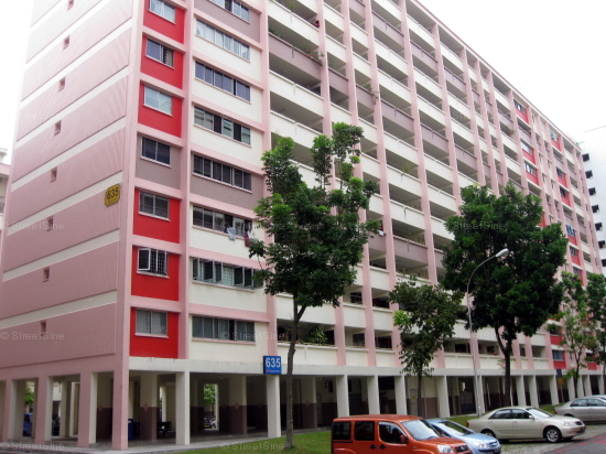 635 Hougang Avenue 8 (S)530635 HDB Street - HDB Blocks, Flats for Sale ...