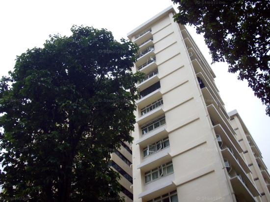 199 Boon Lay Drive (S)640199 HDB Street - HDB Blocks, Flats for Sale ...