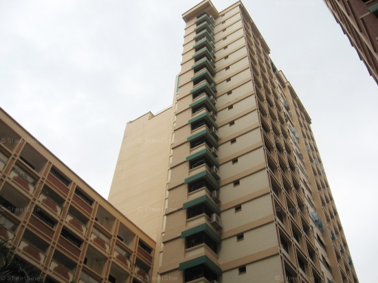 163 Jalan Teck Whye (S)680163 HDB Details Location Map - Nearby MRT's ...