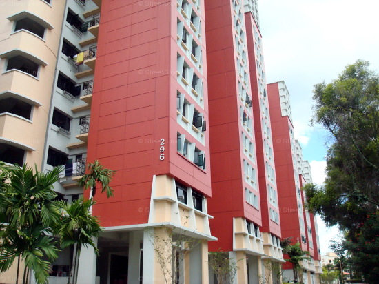 296 Yishun Street 20 (S)760296 HDB Details Location Map - Nearby MRT's ...