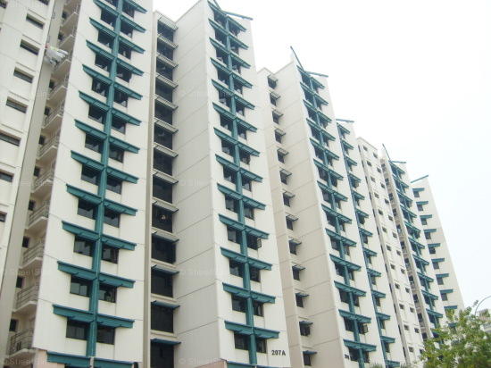 Compassvale Lane HDB Street - HDB Blocks, Flats for Sale & Rent in ...