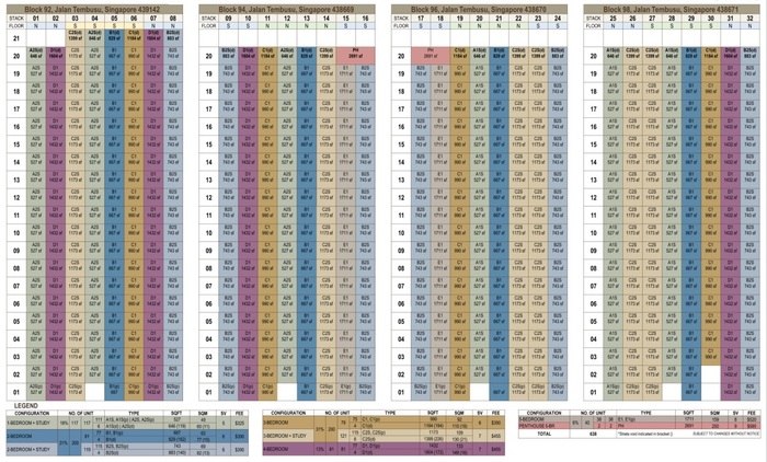 Tembusu Grand (D15), Condominium - For Sale #108966391