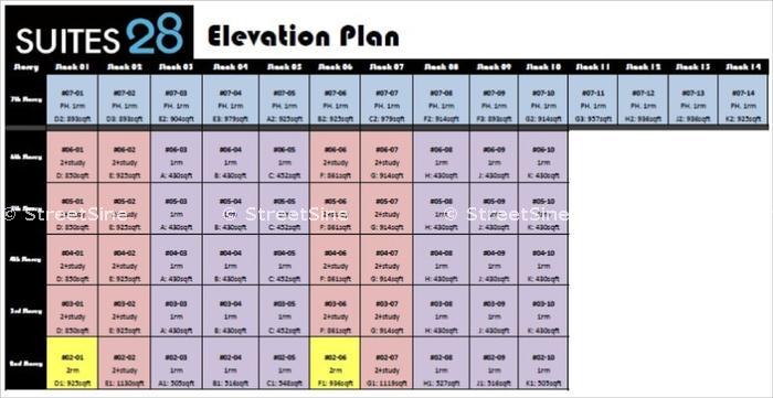 Floor Plans for Suites 28 Condo | SRX