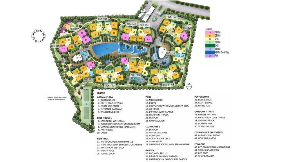 The Palette in Pasir Ris Grove, Overview & Unit Prices