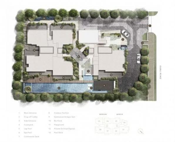 The Lush in Duku Road, Overview & Unit Prices