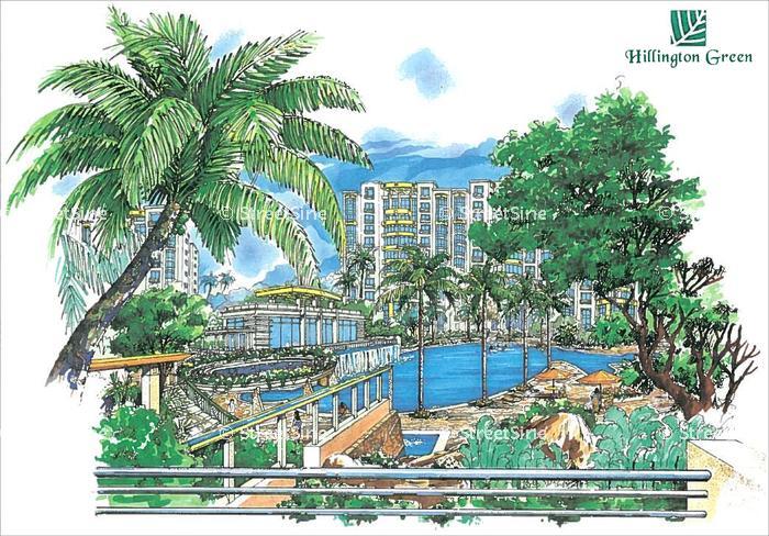 Hillington Green in Hillview Avenue, Overview & Unit Prices