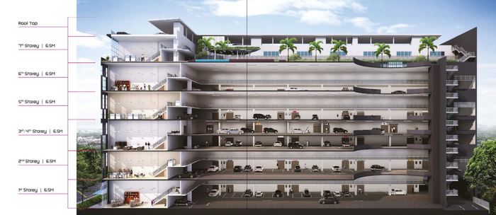 Floor Plans for Gemini @ Sims Industrial | SRX