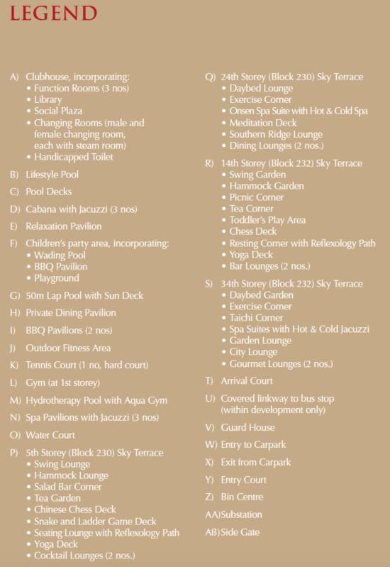 Commonwealth Towers in Commonwealth Avenue, Overview & Unit Prices