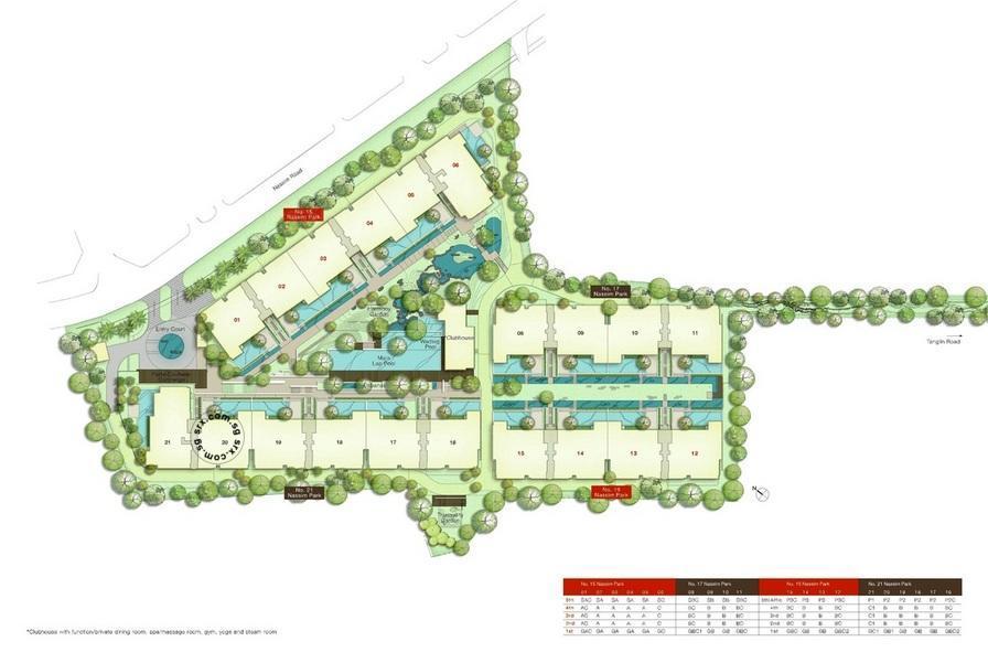 Nassim Park Residences in Nassim Road, Overview & Unit Prices