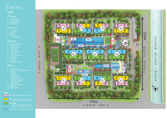 Symphony Suites in Yishun Close, Overview & Unit Prices