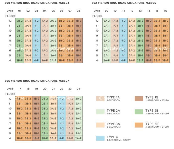 Floor Plans for The Wisteria Condo | SRX