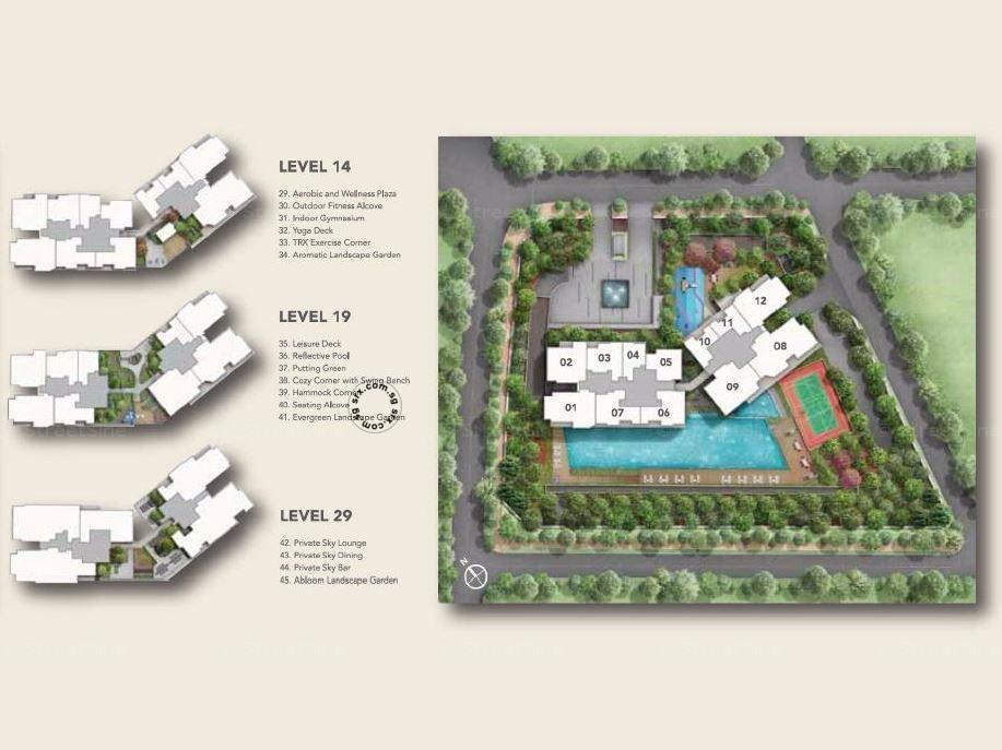 Sturdee Residences in Beatty Road, Overview & Unit Prices
