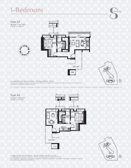 8 Saint Thomas in Saint Thomas Walk, Overview & Unit Prices