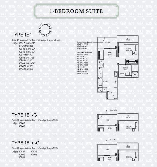 Park Colonial in Woodleigh Lane, Overview & Unit Prices