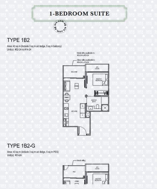 Park Colonial in Woodleigh Lane, Overview & Unit Prices