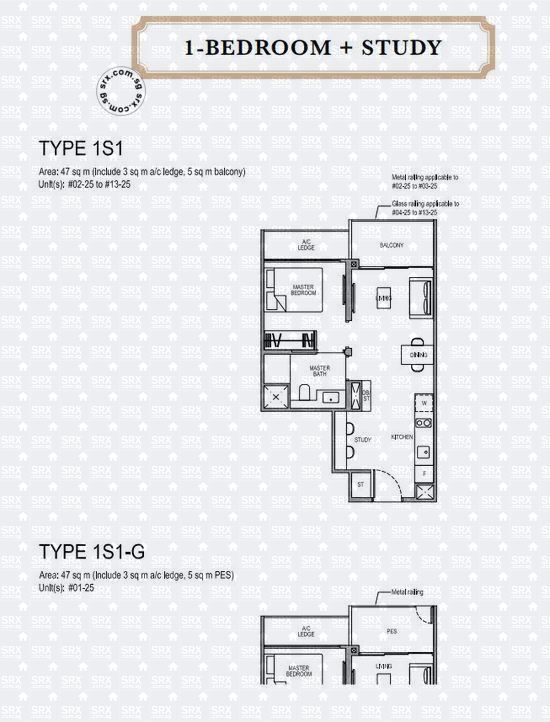 Park Colonial in Woodleigh Lane, Overview & Unit Prices