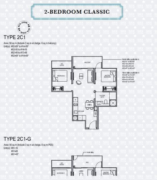 Park Colonial in Woodleigh Lane, Overview & Unit Prices