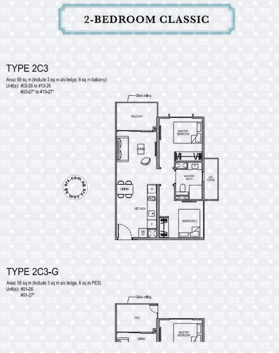 Park Colonial in Woodleigh Lane, Overview & Unit Prices