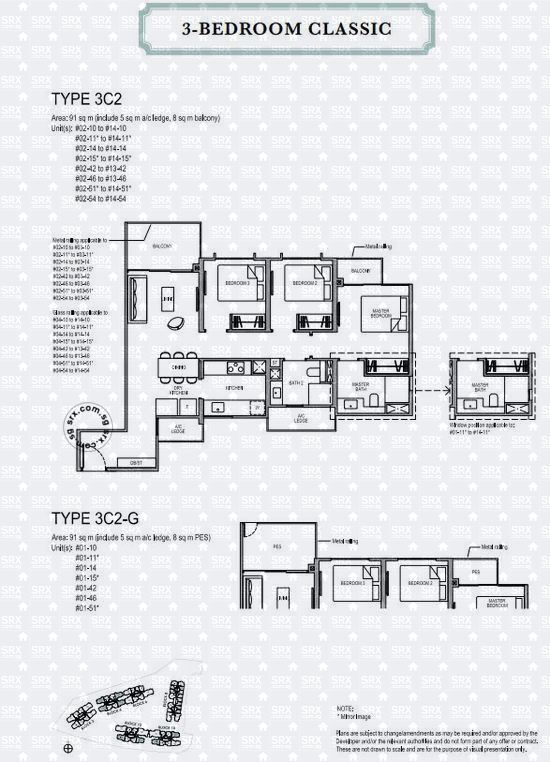 Park Colonial in Woodleigh Lane, Overview & Unit Prices