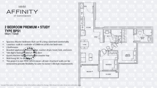 Affinity At Serangoon in Serangoon North Avenue 1, Overview & Unit Prices