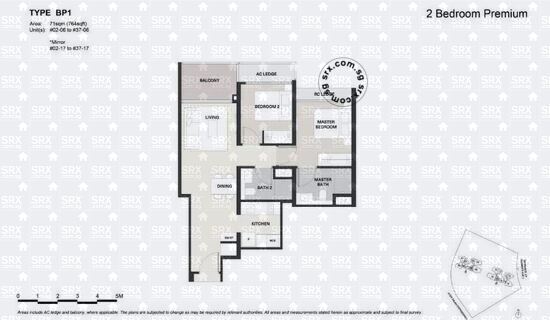 Clavon in Clementi Avenue 1, Overview & Unit Prices