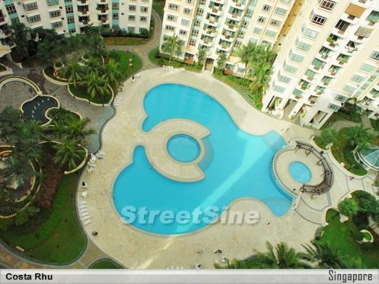 Costa Rhu in Rhu Cross, Overview & Unit Prices