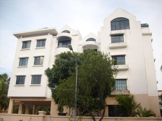 Cannaville in Duku Road, Overview & Unit Prices
