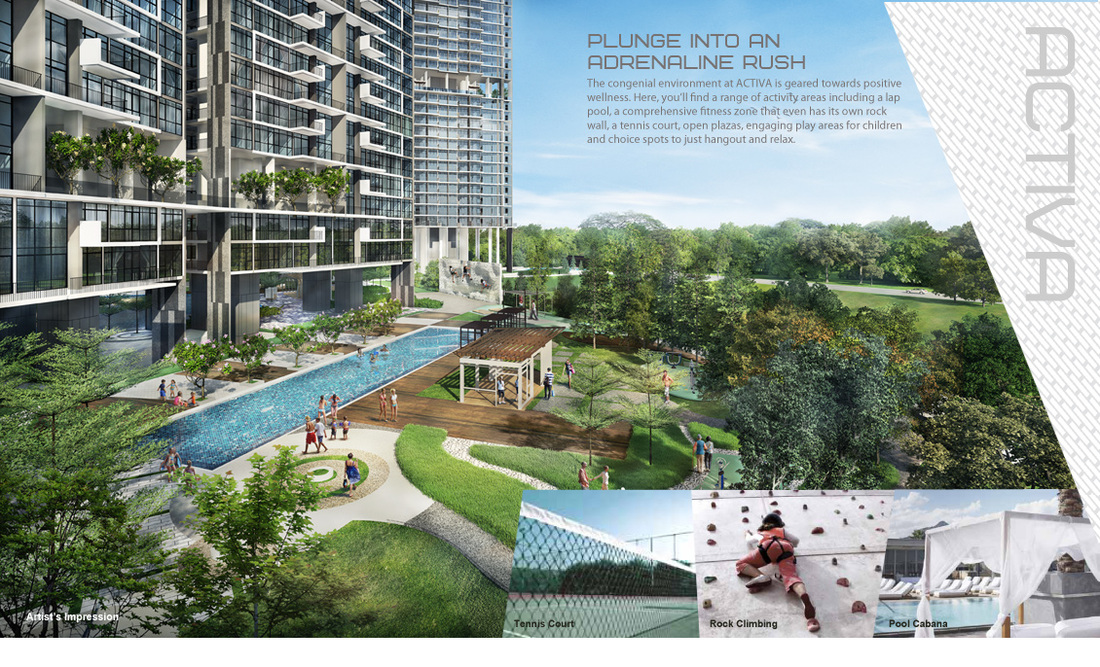 Floor Plans for The Trilinq Drone and Condo Exclusive The Trilinq ...