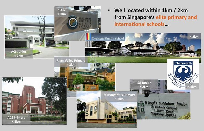 Floor Plans for Cairnhill Astoria Condo | SRX